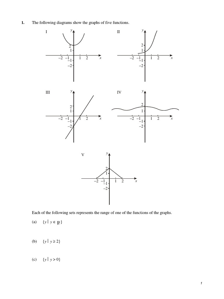 Graphs and Functions Analysis Worksheet | PDF | Cartesian Coordinate ...