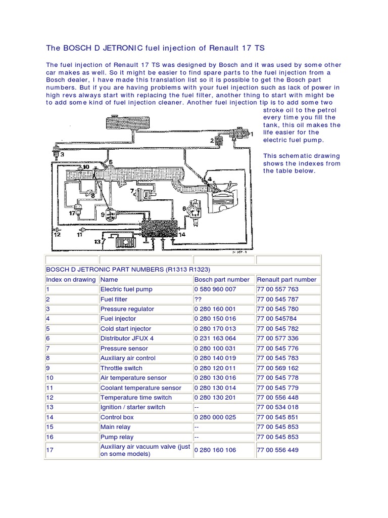 D Jetronic Fuel Injection System Diagram D JETRONIC COMPACT TRAINER