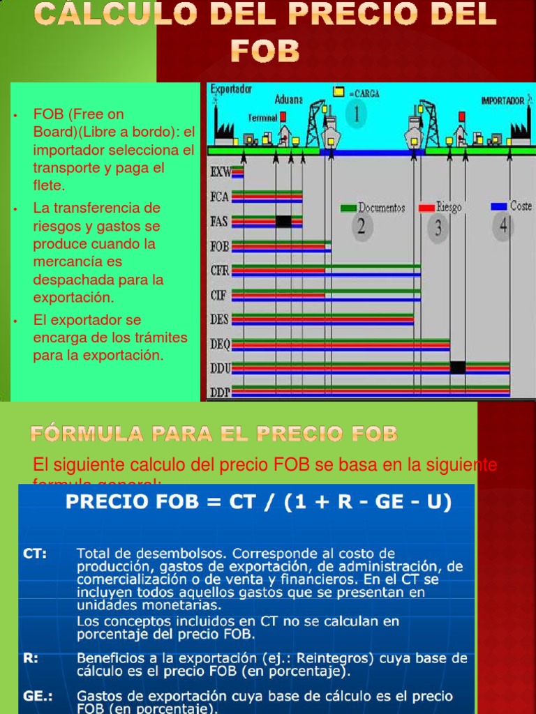Calculo Del FOB | PDF | Business | Finanzas del gobierno
