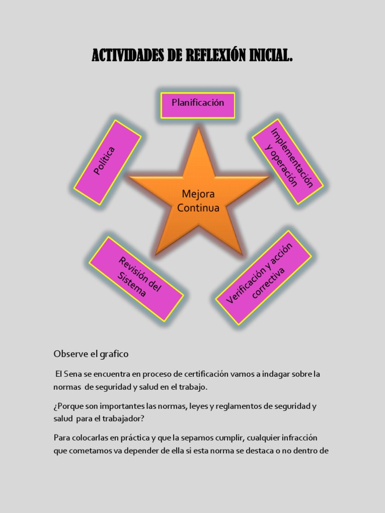 Actividad de Reflexion Inicial y Sus Normas | PDF | Derecho laboral | Seguridad y salud ocupacional