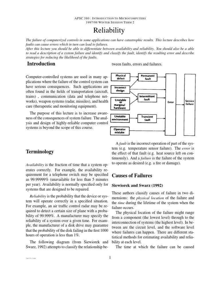 Reliability: APSC 380: I M 1997/98 W S T 2 | PDF | Software Bug | Reliability Engineering