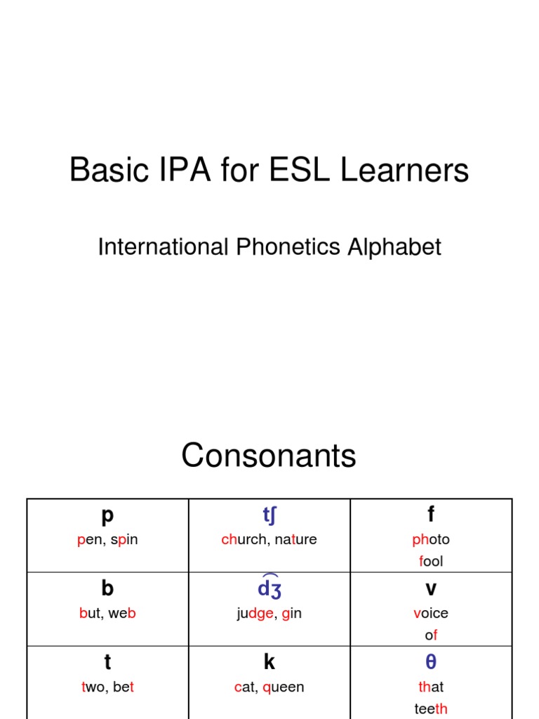 Basic IPA For ESL Learners: International Phonetics Alphabet | PDF