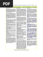 Código Civil 1870, 1884, 1928 | PDF | Derecho Civil (Common Law ...