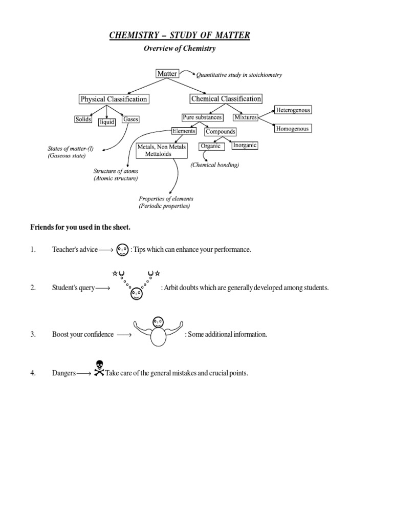 Chemistry - Study of Matter | PDF | Solution | Stoichiometry