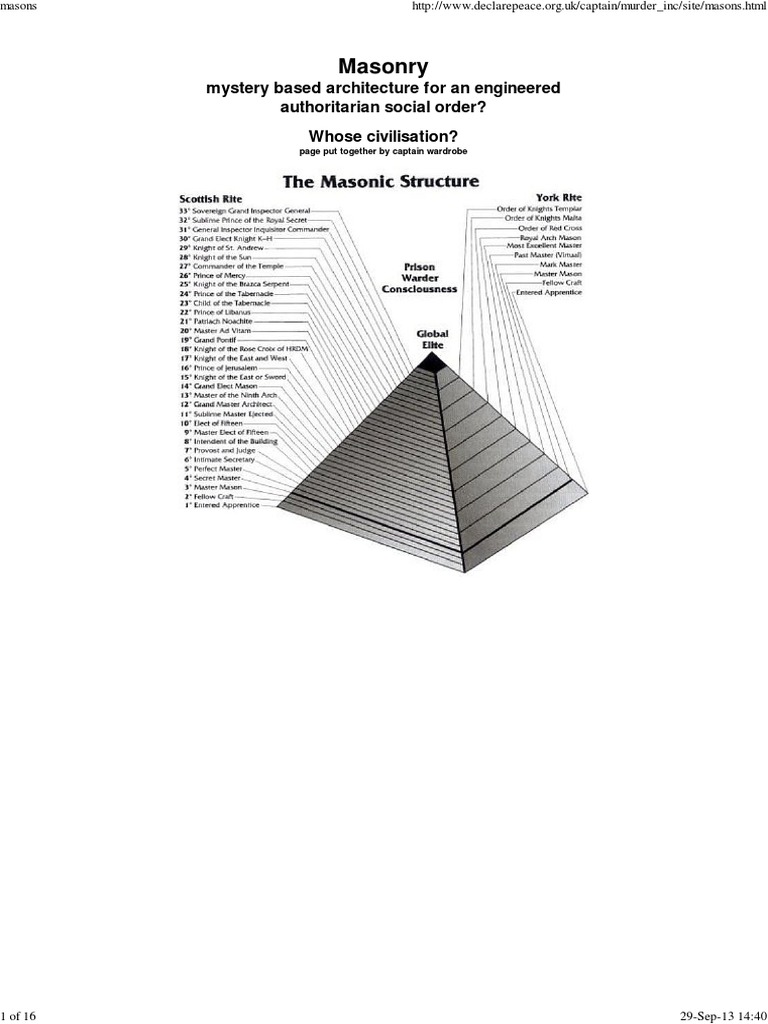Masons | PDF | Freemasonry | Fraternal Service Organizations