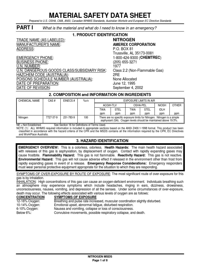 Nitrogen Amerex | Dangerous Goods | Explosive Material