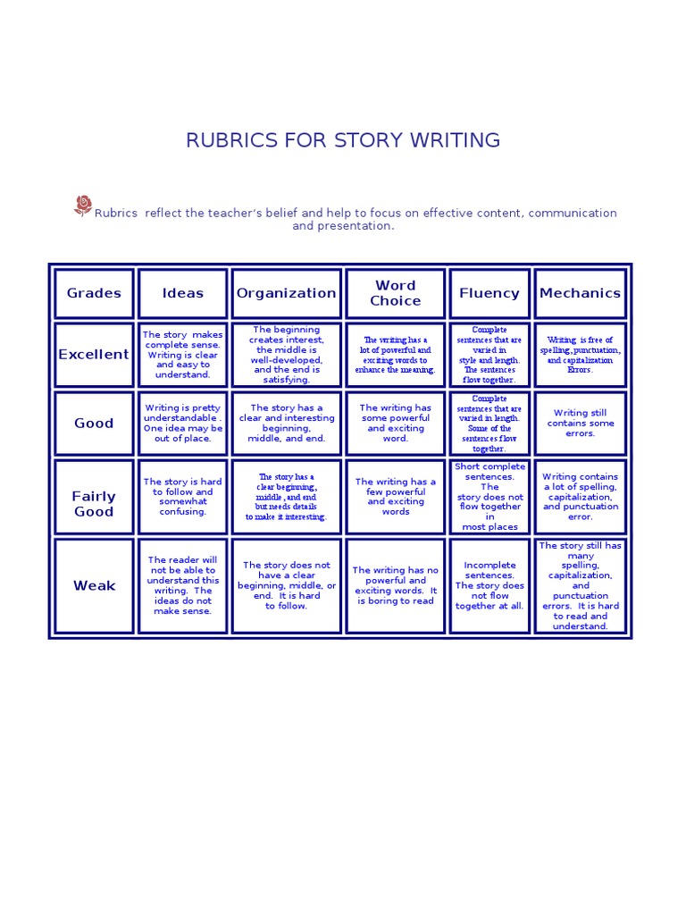 Story Writing Rubrics for Assessment | PDF