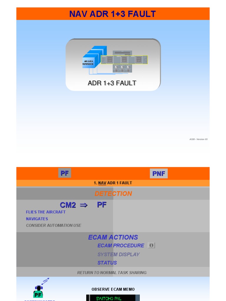 A320-Dual ADR Fault | PDF | Air Traffic Control | Aviation