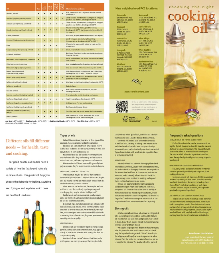 Cooking Oil Brochure 1101 | PDF