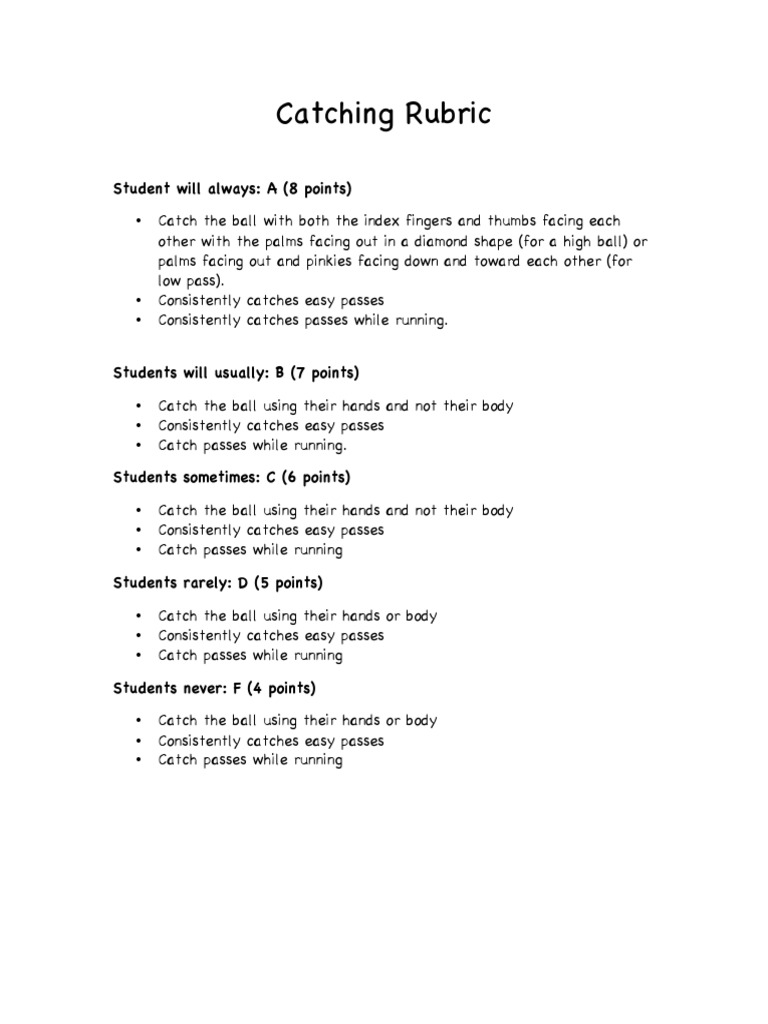 Catching Rubric: Student Will Always: A (8 Points) | PDF