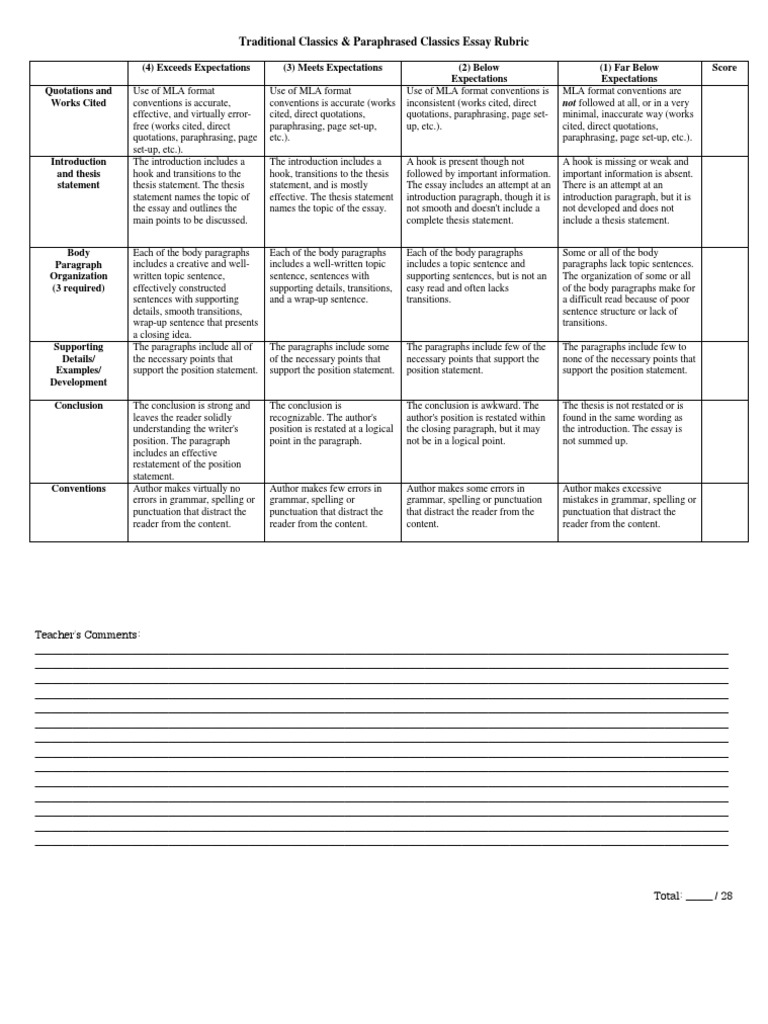 Five Paragraph Essay Rubric | PDF | Essays | Rubric (Academic)