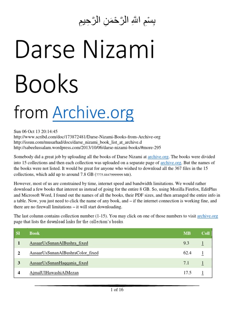 Darse Nizami Books From | PDF | Software | Digital Technology