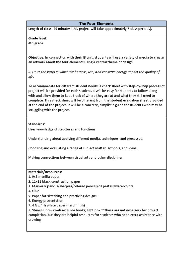 The Four Elements: Length of Class: 40 Minutes (This Project Will Take ...