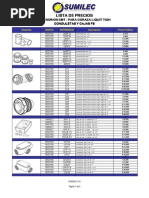 Tipos de Condulet | PDF