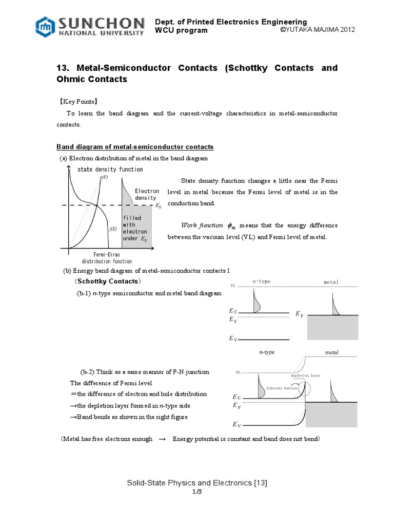 Metal-Semiconductor Contacts (Schottky Contacts and Ohmic Contacts ...