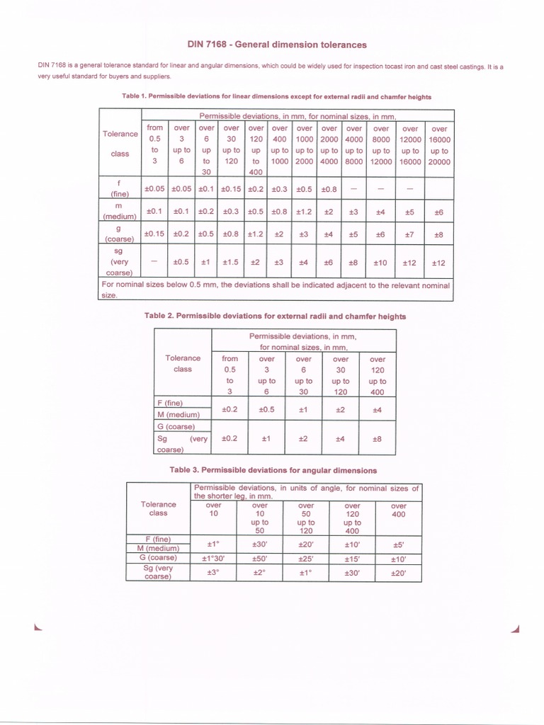 DIN 7168 - Tolerances | PDF