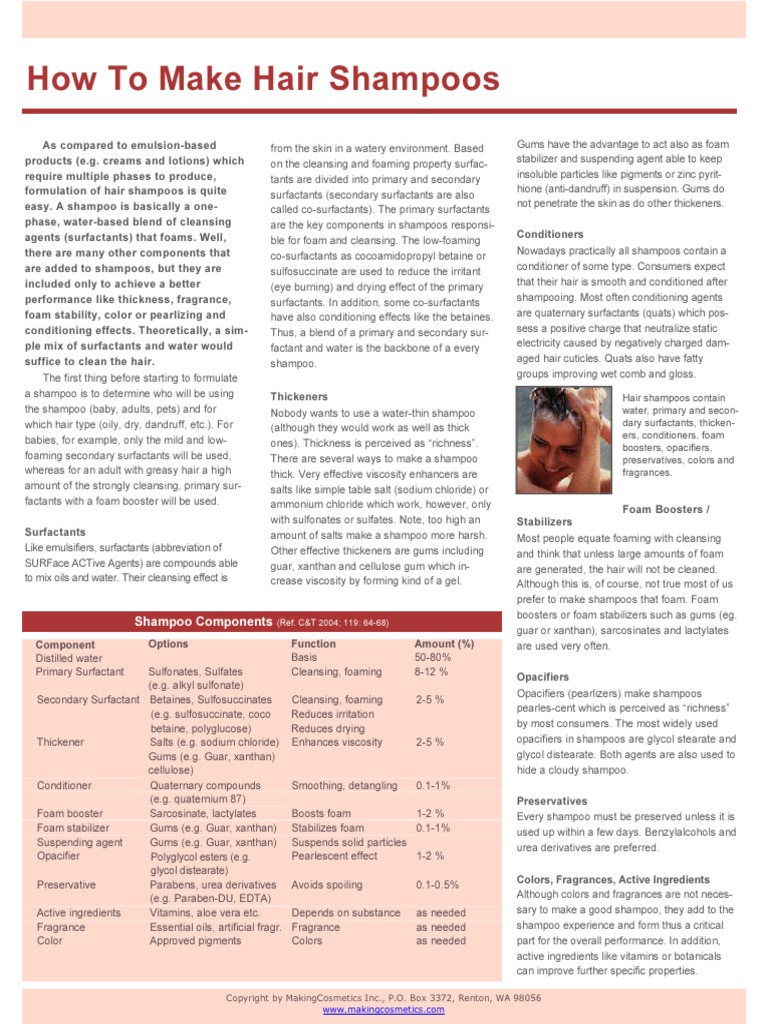 How To Make Hair Shampoos | PDF | Shampoo | Surfactant