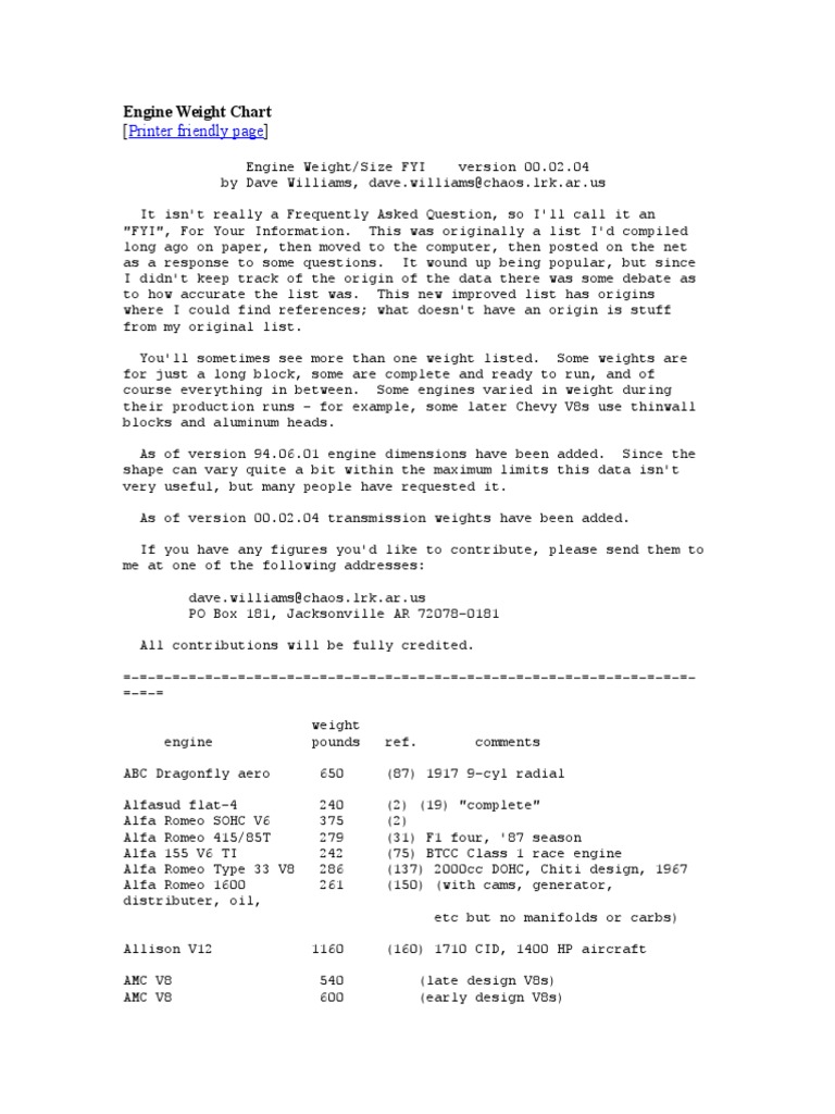 Engine Weight Chart | V8 Engine | V6 Engine