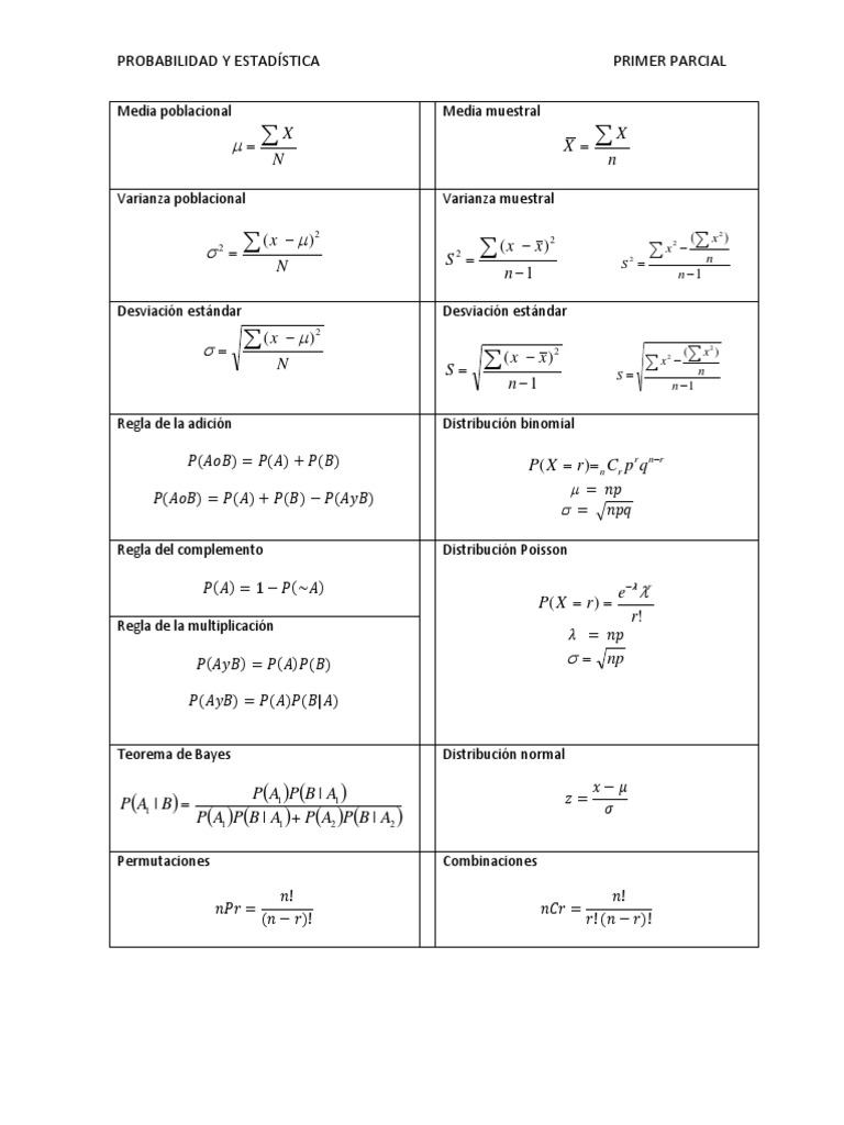 Formulario Probabilidad 1er Parcial | PDF