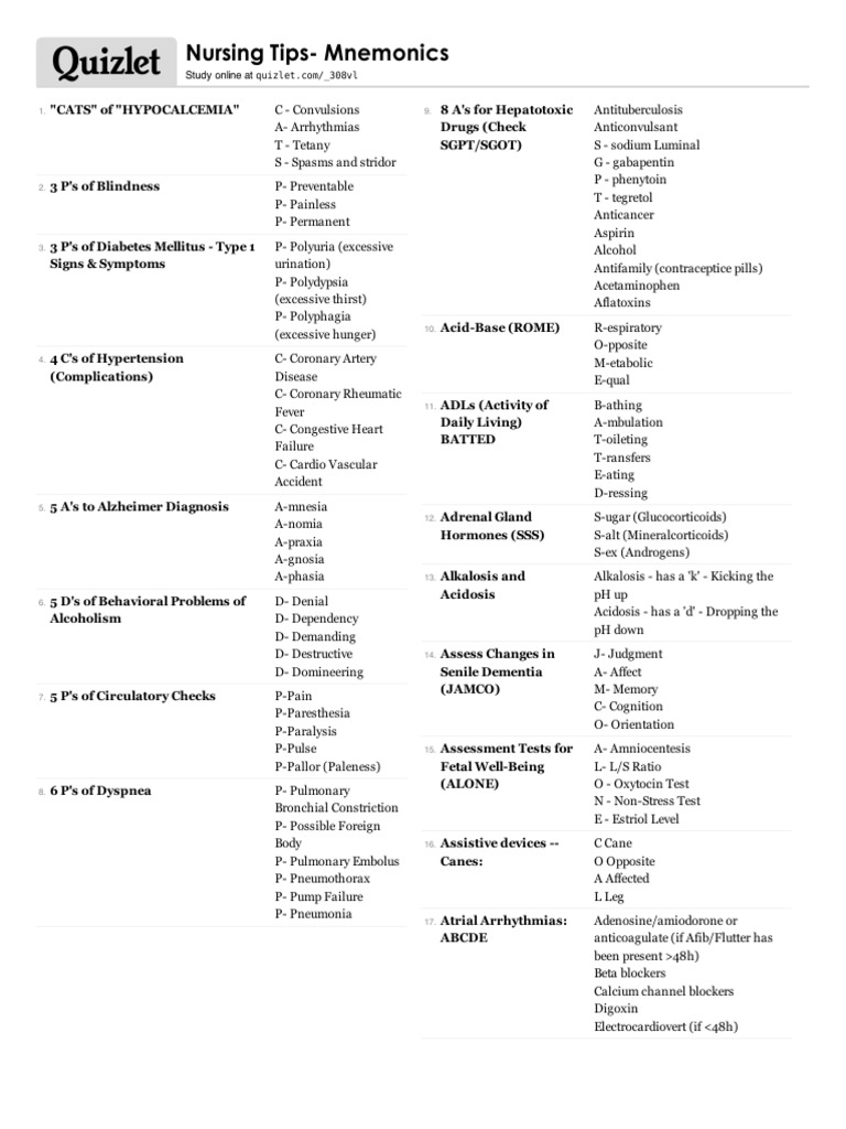 Nursing Mnemonic S | PDF | Heart Failure | Myocardial Infarction