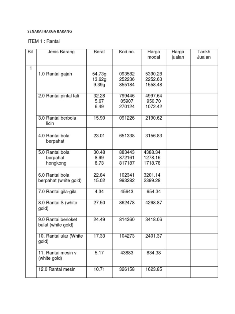 Senarai Harga Barang (Safz Emas) 2 | PDF