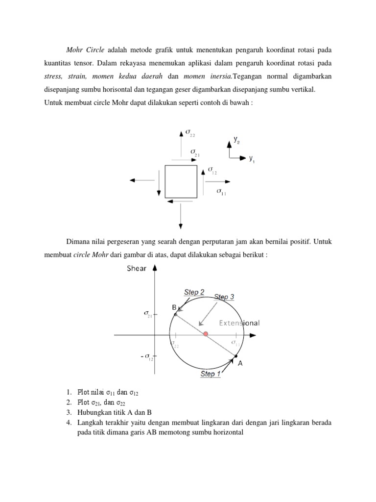 Mohr Circle Adalah Metode Grafik Untuk Menentukan Pengaruh Koordinat ...