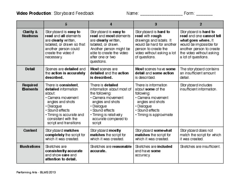 Storyboard Rubric for Video Production | PDF | Career & Growth