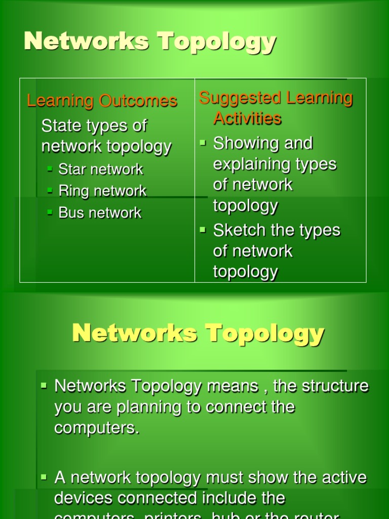 Network Topology Basics for Learners | PDF | Computers