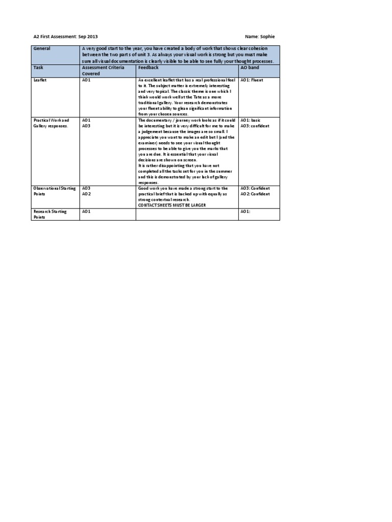 A2 First Assessment Sophie | PDF