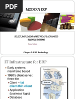 Oracle ERP ER Diagrams Overview | PDF | Information Technology | Data Model