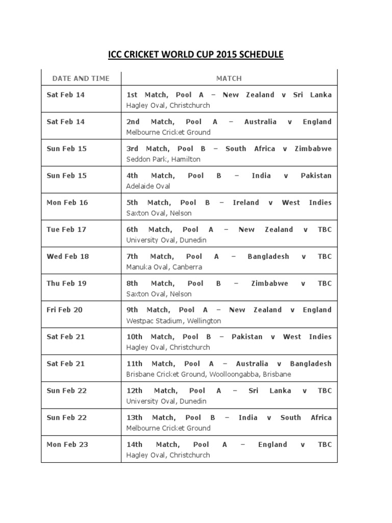 Icc Cricket World Cup 2015 Schedule | PDF | England Cricket Team | Cricket