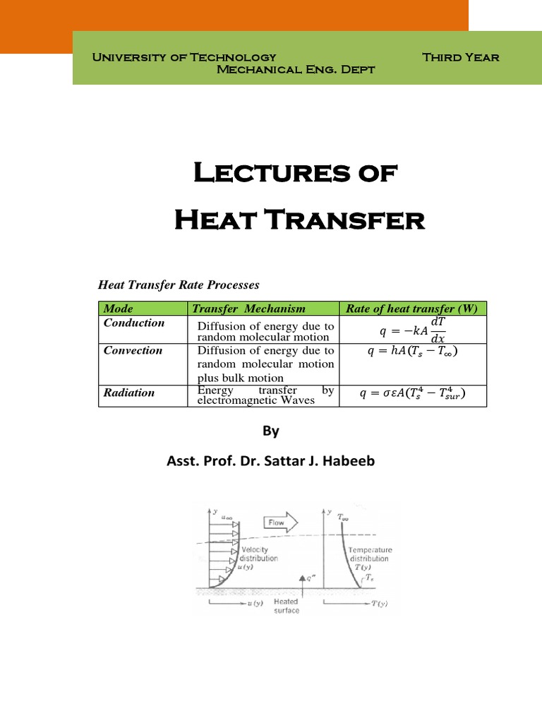 Heat Transfer | PDF