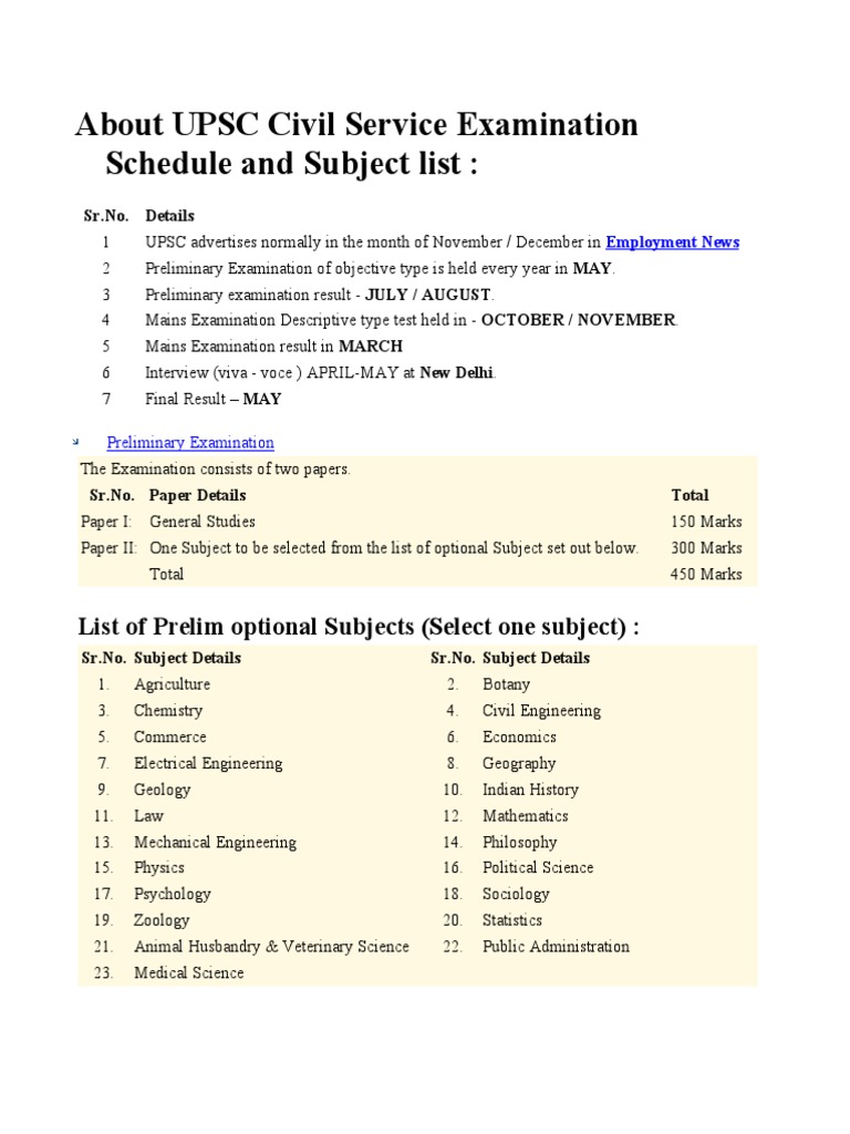 About UPSC Civil Service Examination Schedule and Subject List | PDF ...