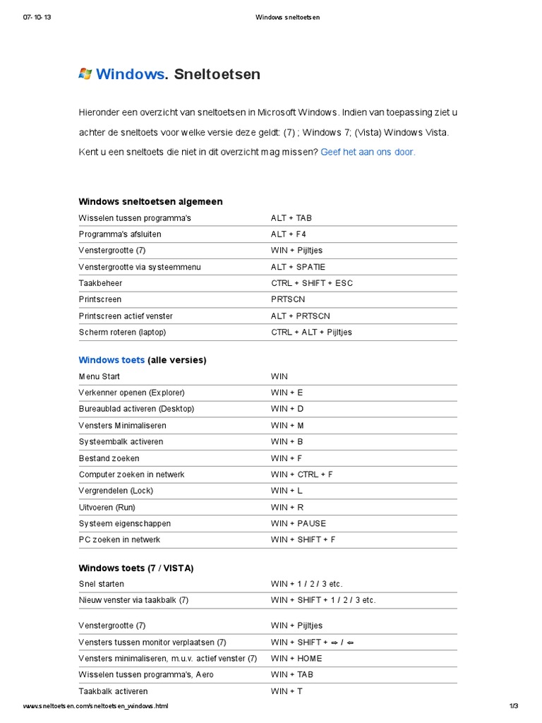 Windows Sneltoetsen | PDF