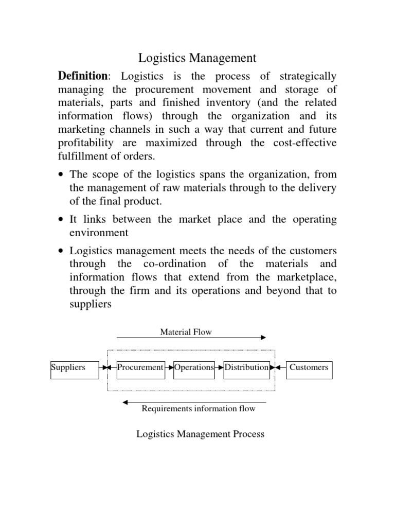 Logistics Management: Definition: Logistics Is The Process of ...