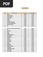 List of DGMS Forms | PDF | Business Ethics | Social Institutions