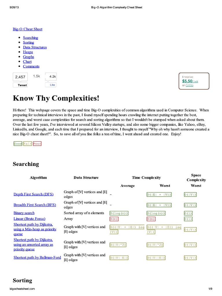 Big O Algorithm Complexity Cheat Sheet Pdf