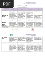Rúbrica para Evaluar la Expresión Oral | PDF