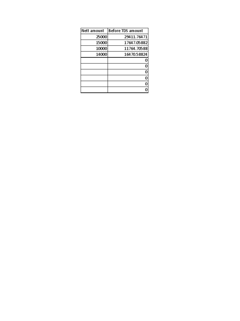 TDS Calculation Reference Guide | PDF