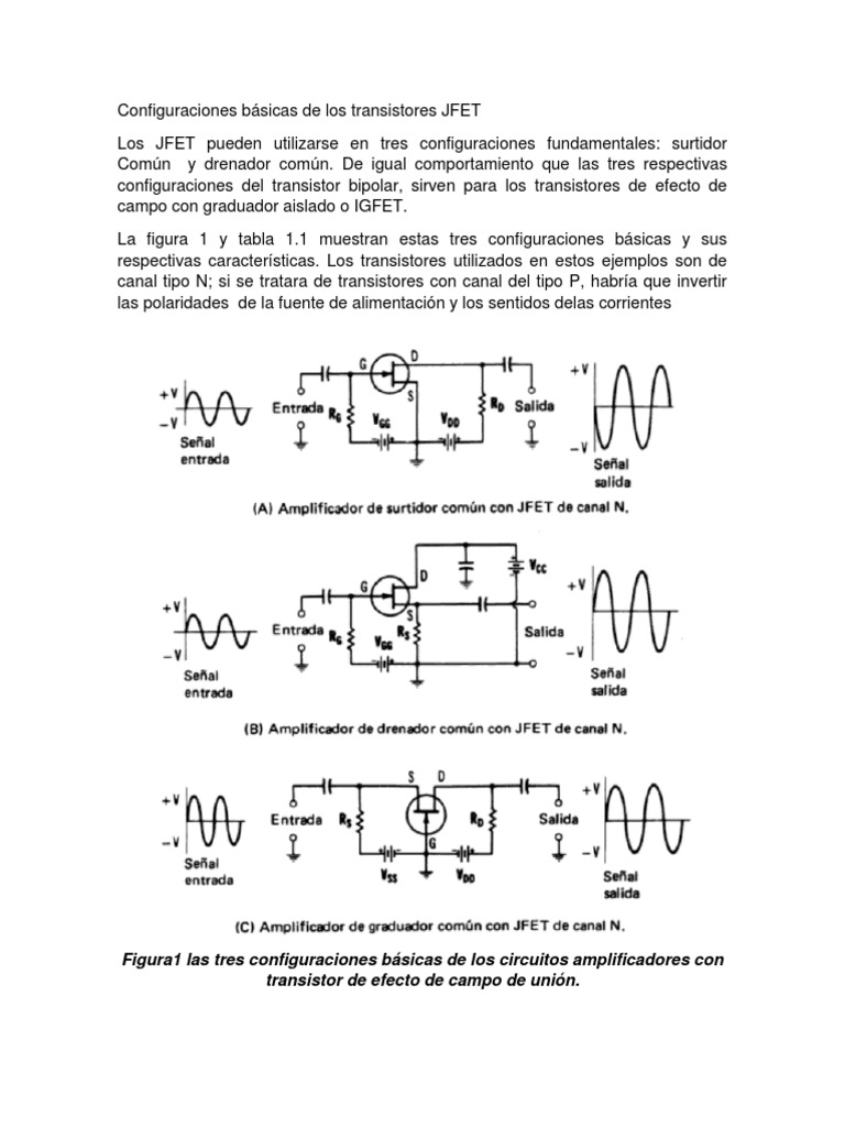 Configuraciones Básicas de Los Transistores JFET | PDF