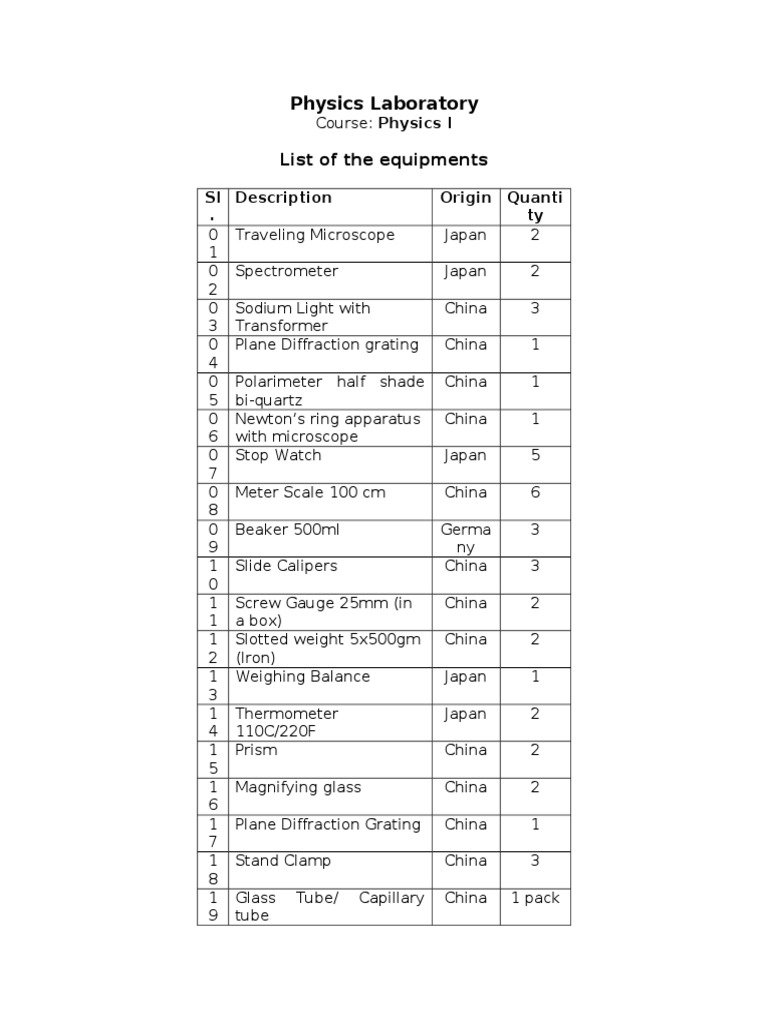 Laboratory Equipments For Physics I | PDF