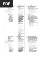 Schmid Fall Risk Assessment Tool - Acute Care | PDF | Patient ...