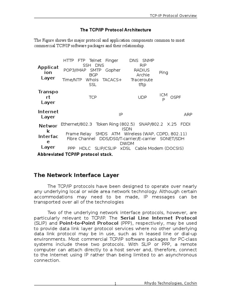 TCP IP Overview | PDF | Transmission Control Protocol | Port (Computer Networking)