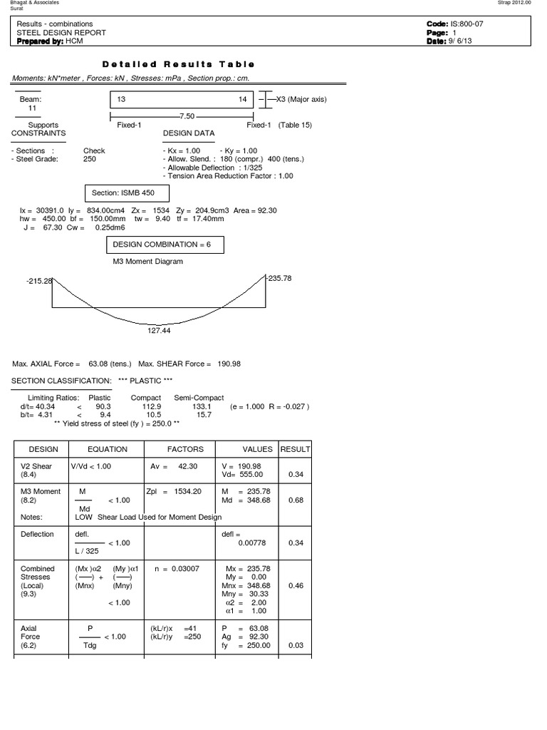 Steel Column ISMB450 Designfor Lateral Torsion-Results PDF | PDF ...