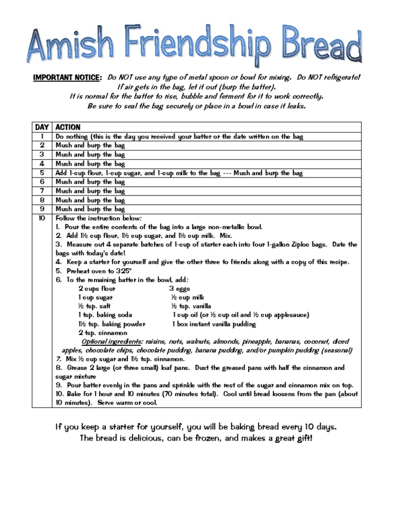 Amish Friendship Bread | PDF | Teaspoon | Cakes