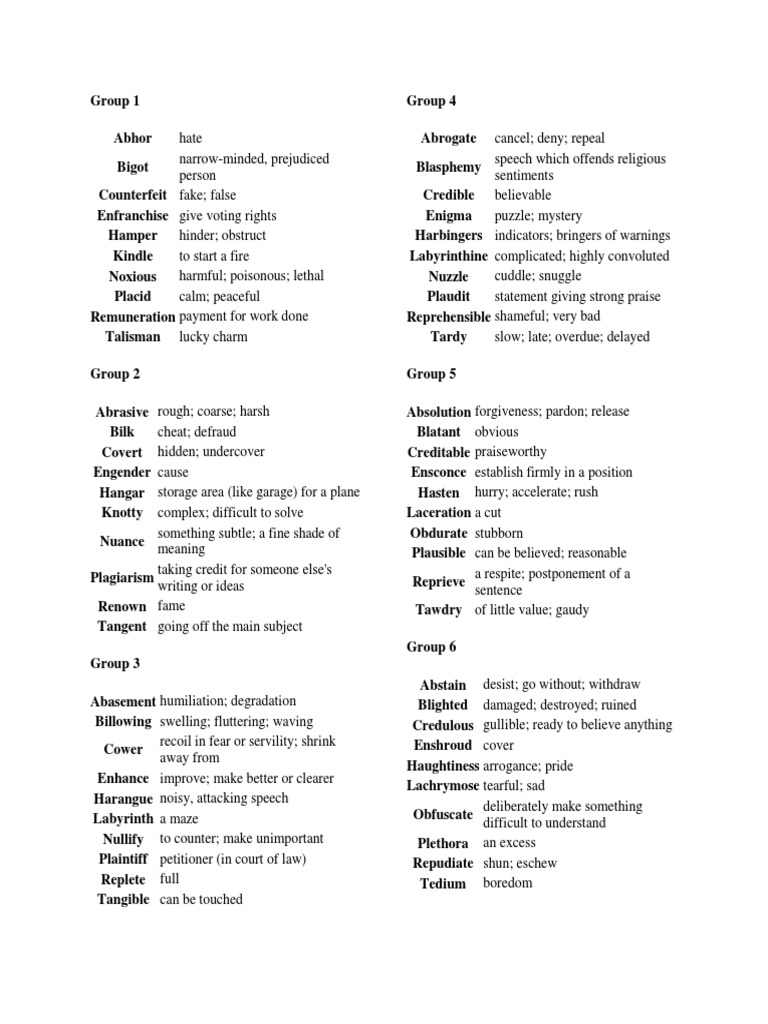 Gre Words | PDF