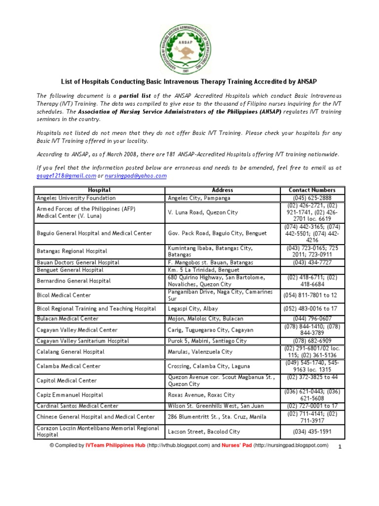 List of Hospitals Conducting Basic IVT Training | PDF | Manila ...
