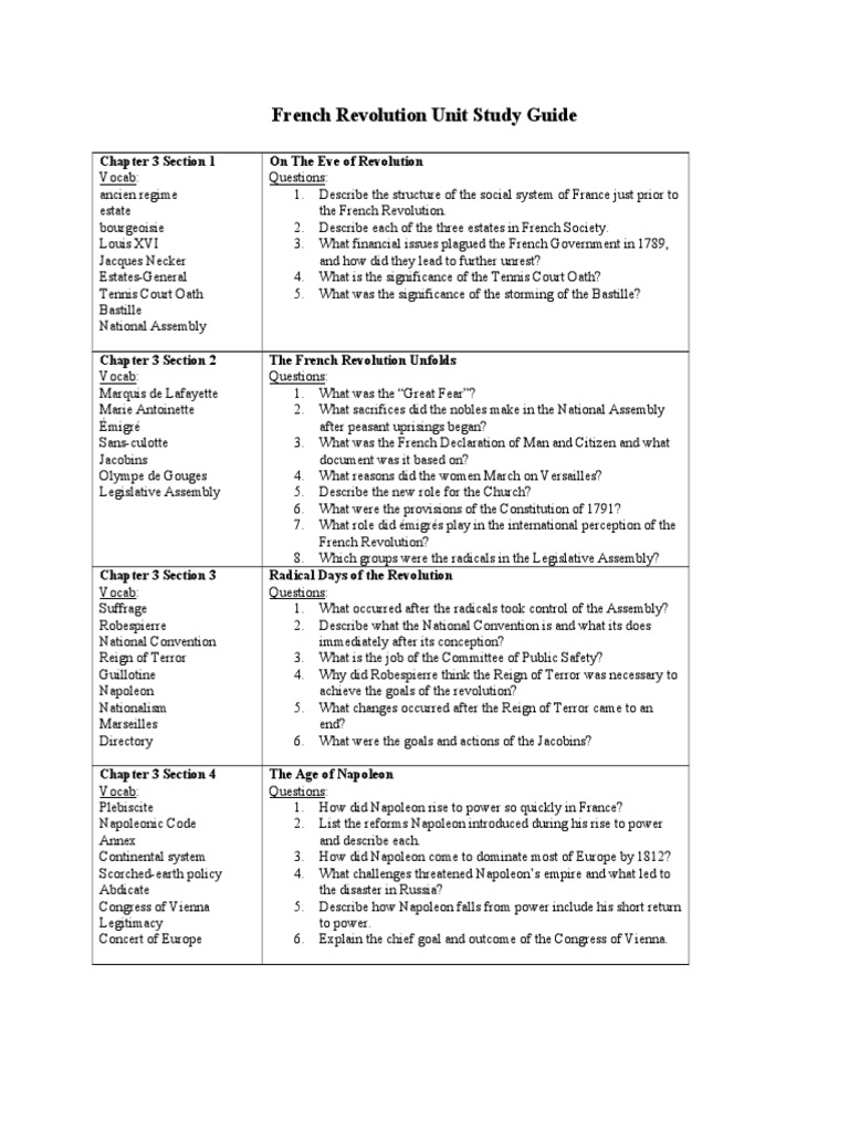 French Revolution Unit Study Guide: Chapter 3 Section 1 On The Eve of ...