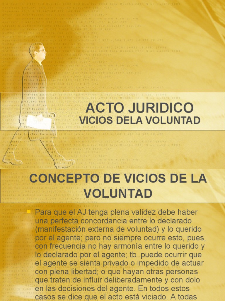 Vicios de La Voluntad | PDF | Intención (Derecho Penal) | Principios éticos