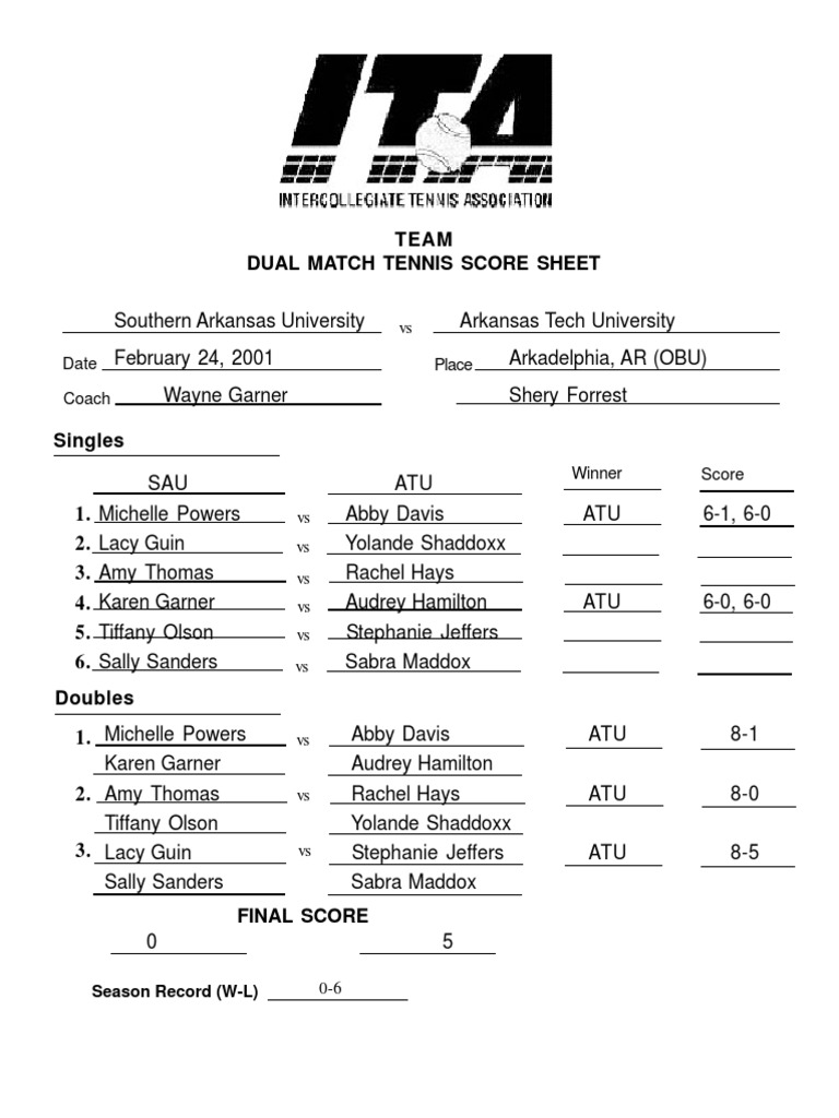 Team Dual Match Tennis Score Sheet: Date Place Coach | PDF | Sports ...